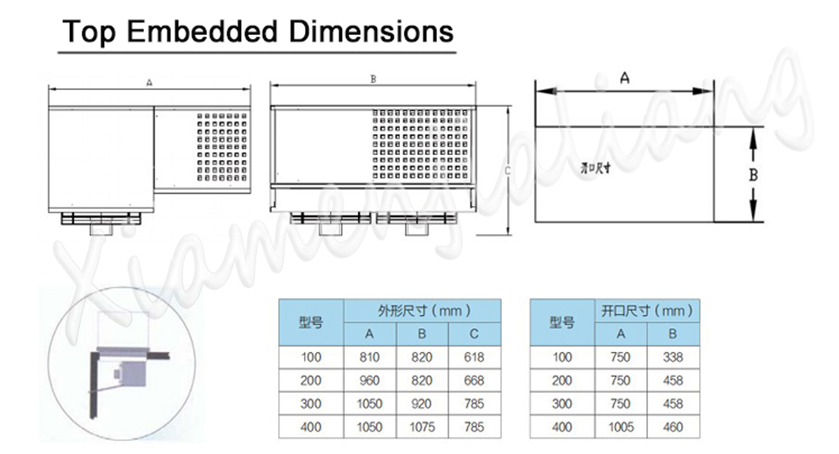 2 HP Wall Mounted Monoblock Condensing Unit from China manufacturer - Xiamen Jialiang ...